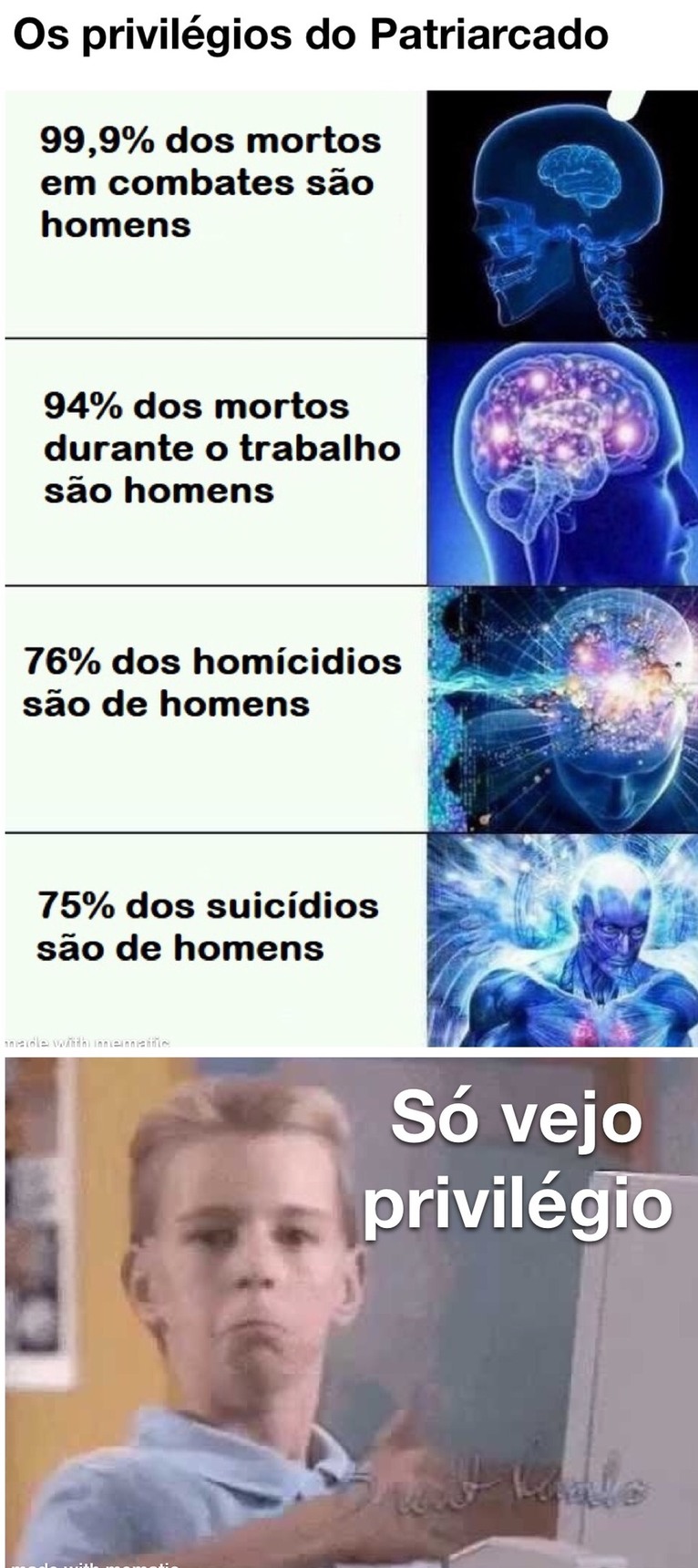 As vantagens de ser homem - Meme by lobosolitariobr2000 :) Memedroid