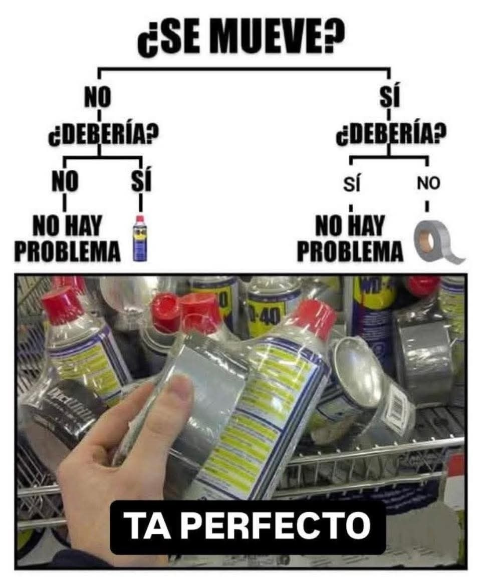 Top memes de Problemas en español :) Memedroid
