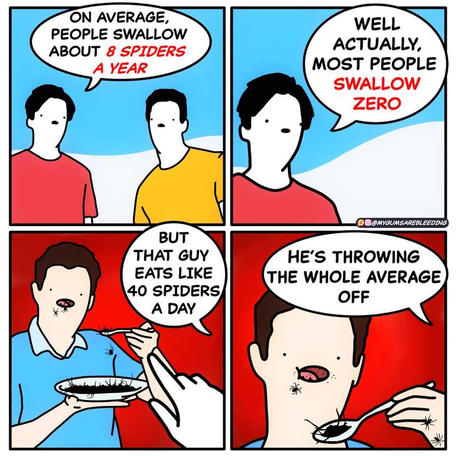 Math do be like that - Meme by LiteralTrash :) Memedroid