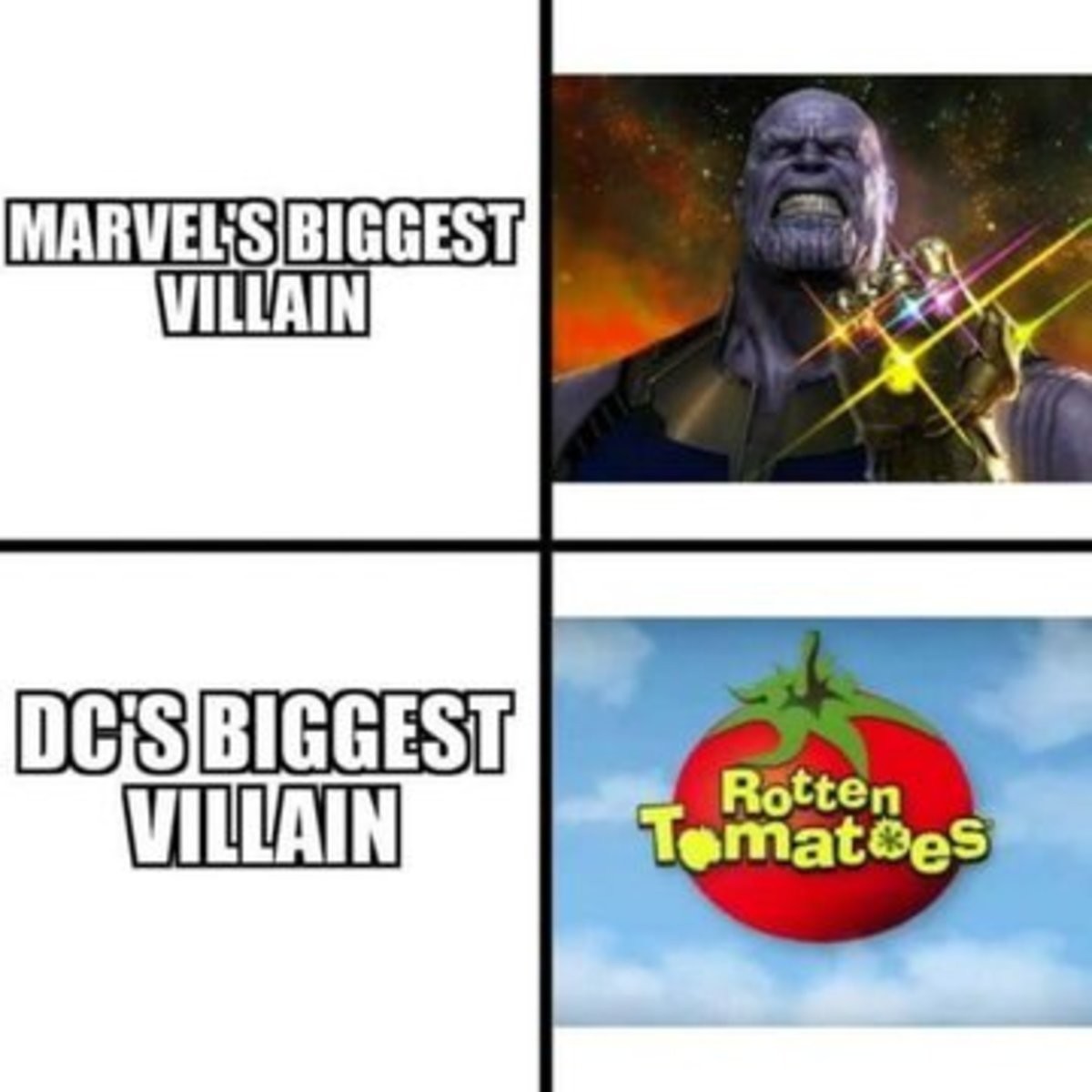 Dc's biggest villian - Meme by lucasknowsyou :) Memedroid