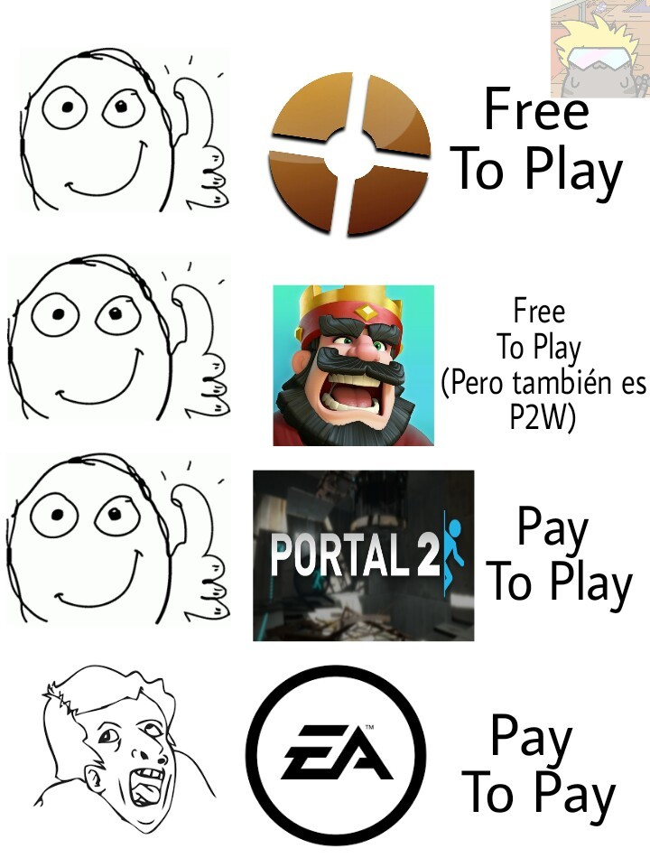 Pagar para pagar - Meme subido por REV_23 :) Memedroid