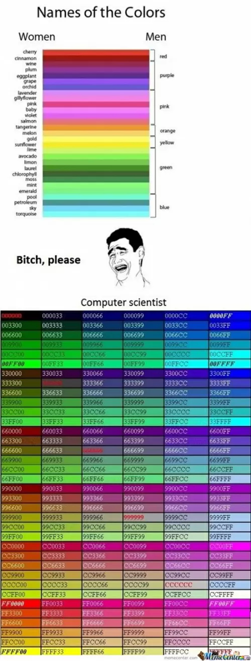 Names of the color - Meme by ahadsy5 :) Memedroid