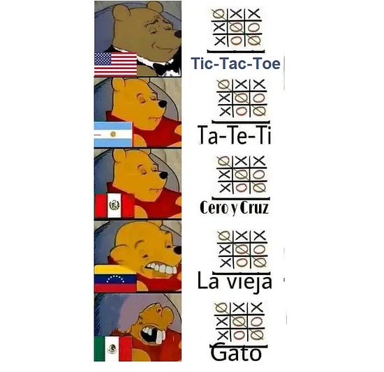 Los Últimos Memes :) Memedroid