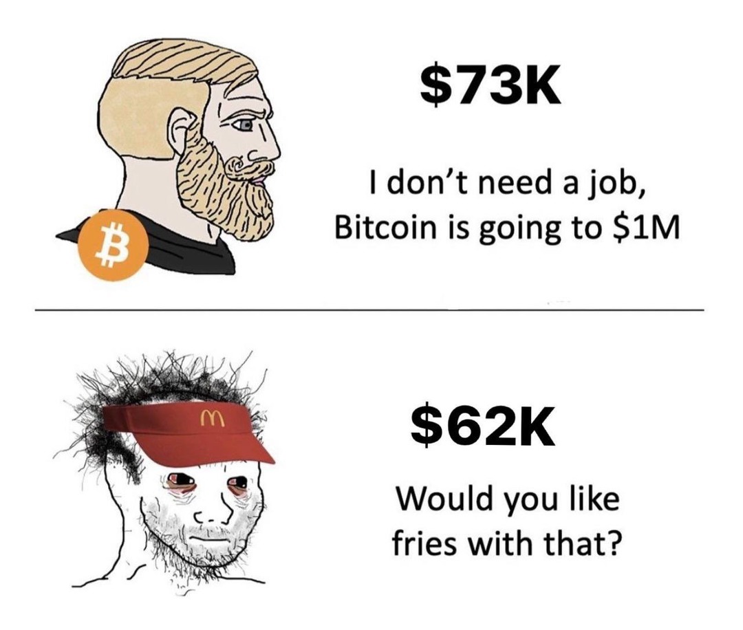 The best Bitcoin memes :) Memedroid