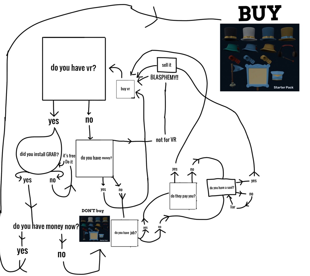 The best Grab memes :) Memedroid