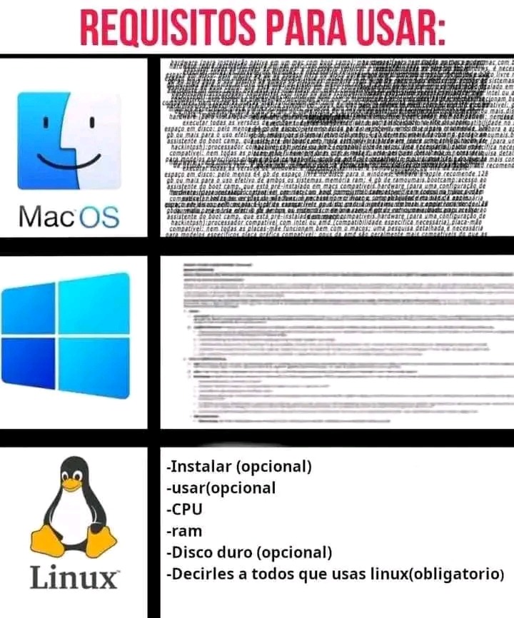 Top memes de Requisitos en español :) Memedroid