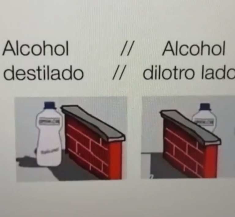 Alcohol - Meme subido por Fizfx :) Memedroid