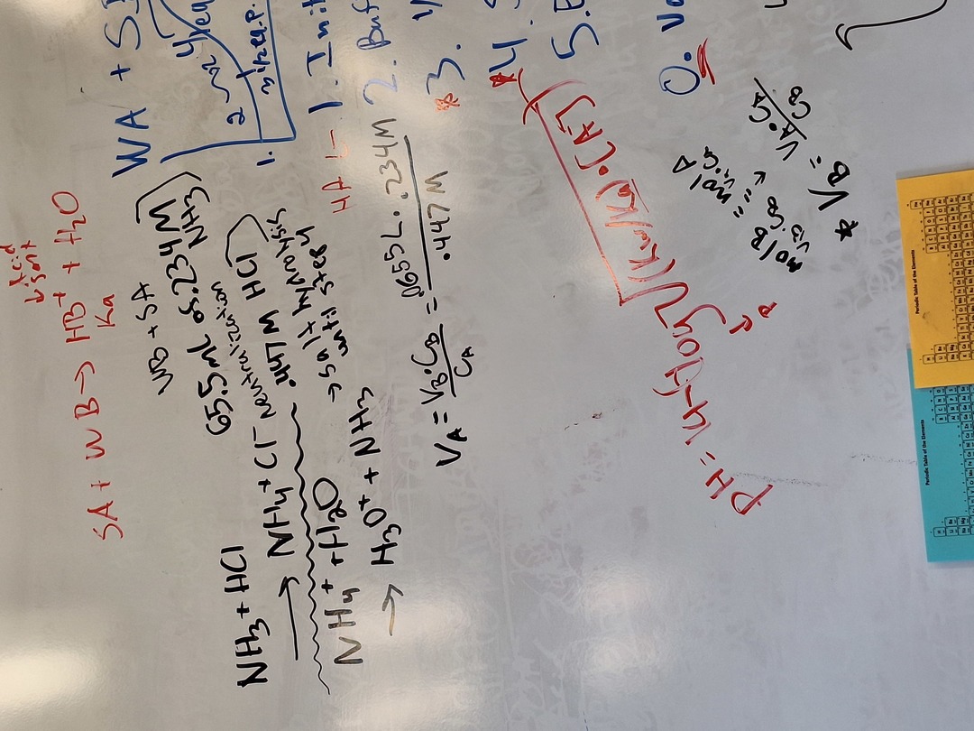Memes De Chimie Titration