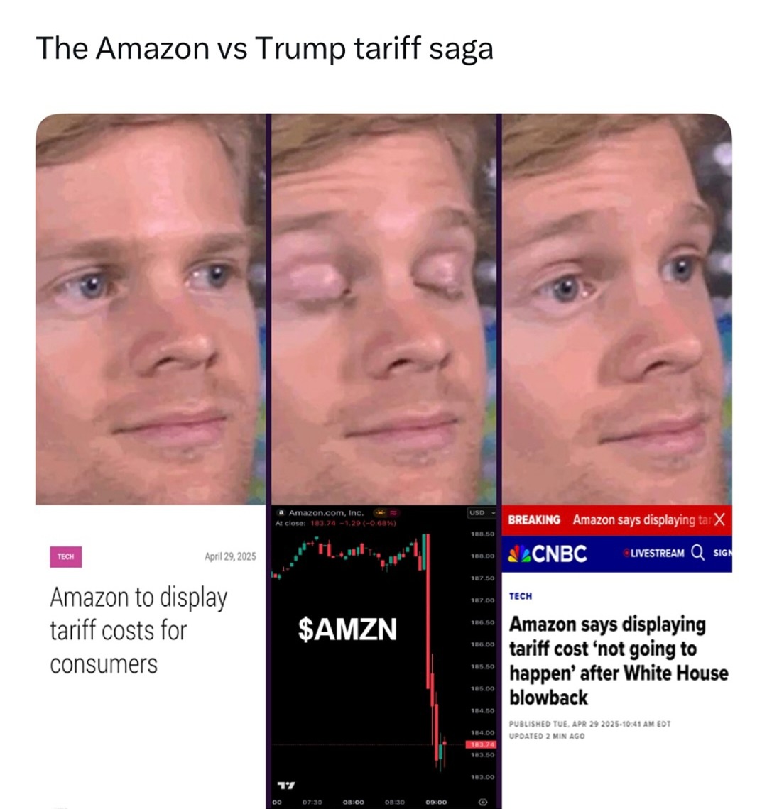 The best Tariffs memes