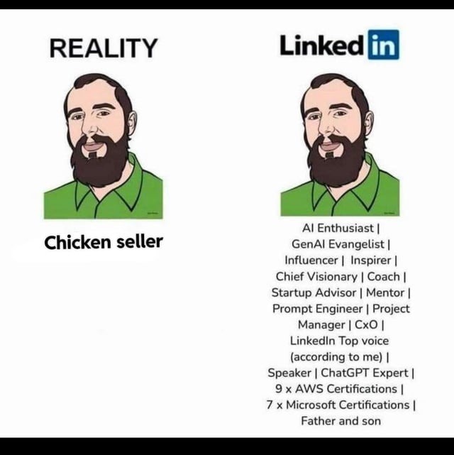 The best Identity memes :) Memedroid