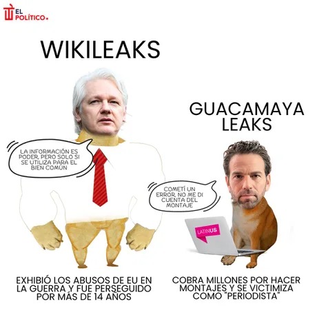 Top memes de Wikileakes en español :) Memedroid