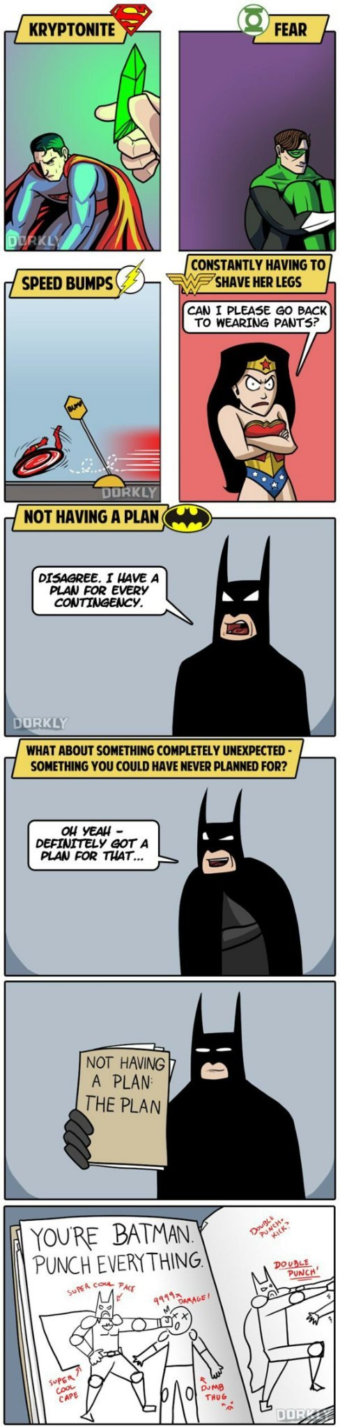 Because I'm Batman - Meme by Horsecock.Lover :) Memedroid