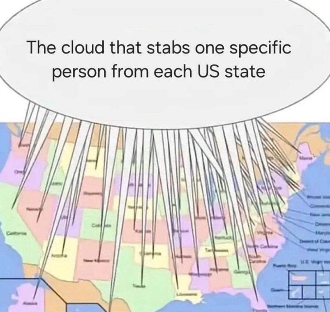 The Best Memes of America :) Memedroid