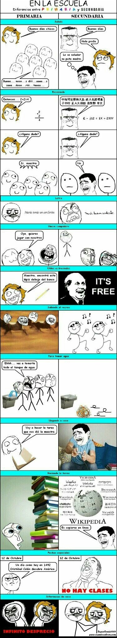 Si cierto:v - Meme subido por Luquito :) Memedroid