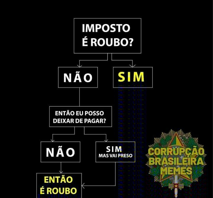 Arbusto é pinico - Meme by Thelicia :) Memedroid