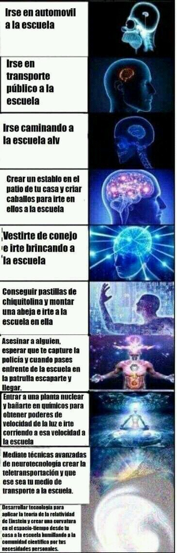 Extremo - Meme subido por Uyungei :) Memedroid