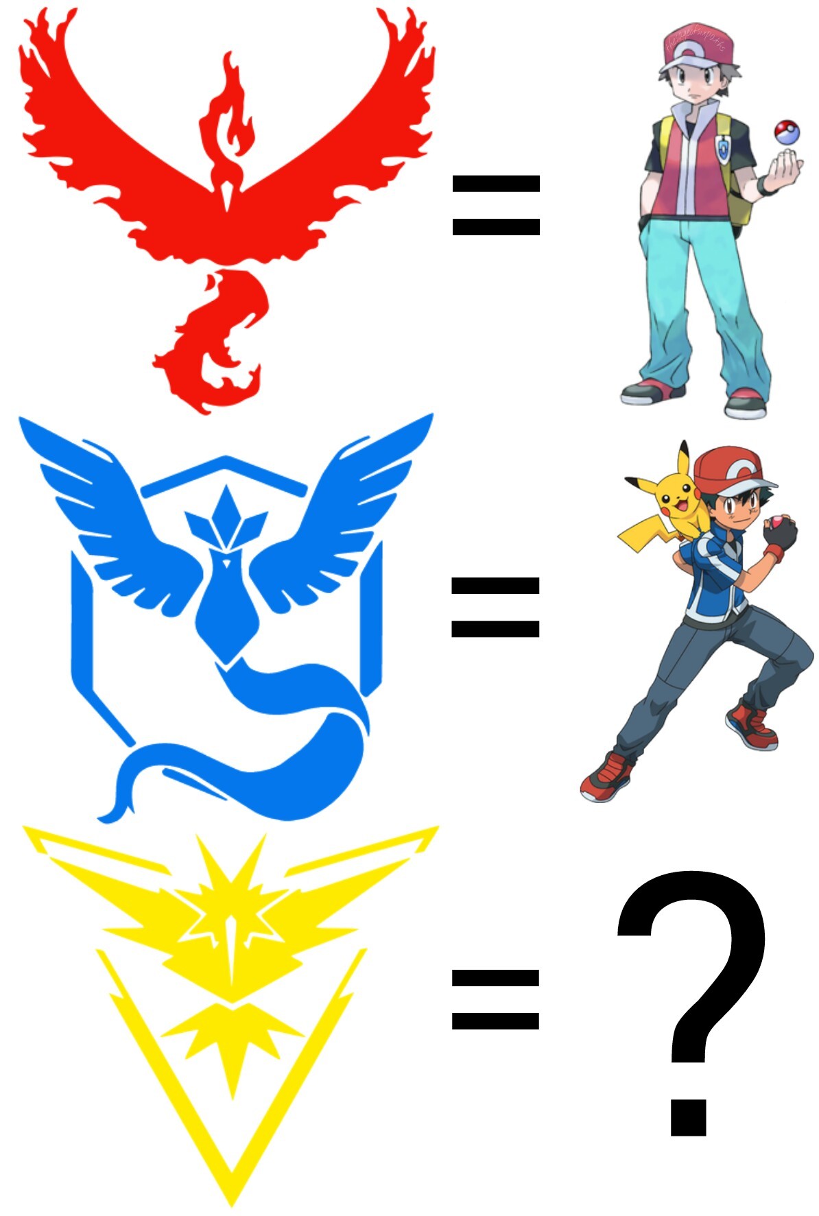 Red>>>>>> - Meme by TheSageOfSixPaths :) Memedroid