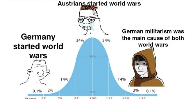 Latest memes / New memes :) Memedroid