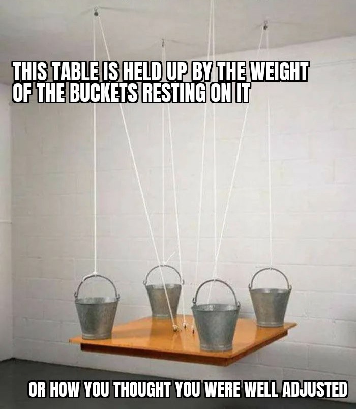 It's not a balancing act - Meme by Che_D_Lay_sir :) Memedroid