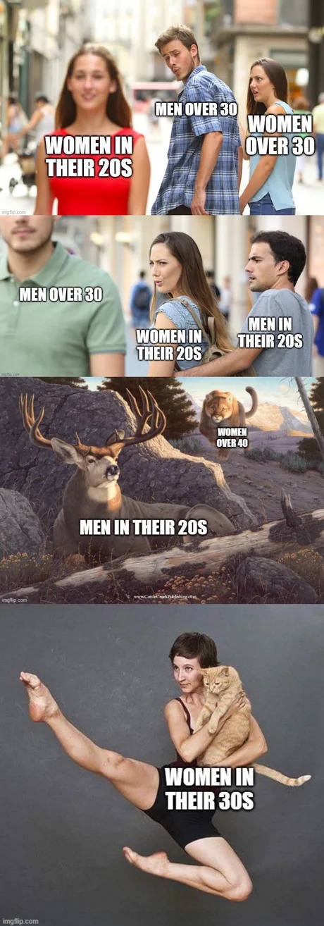 The best Dating memes :) Memedroid