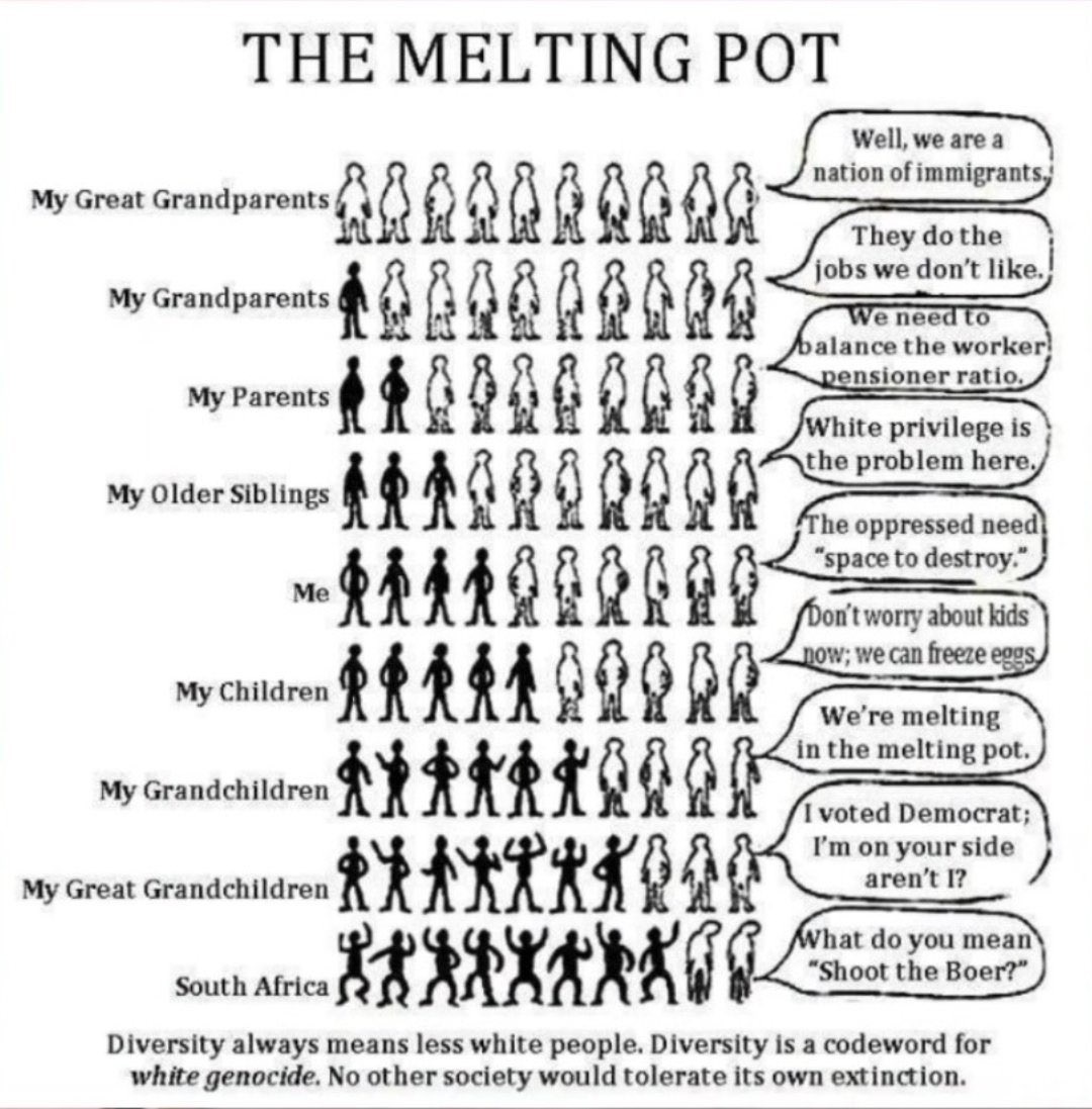 Latest memes / New memes :) Memedroid