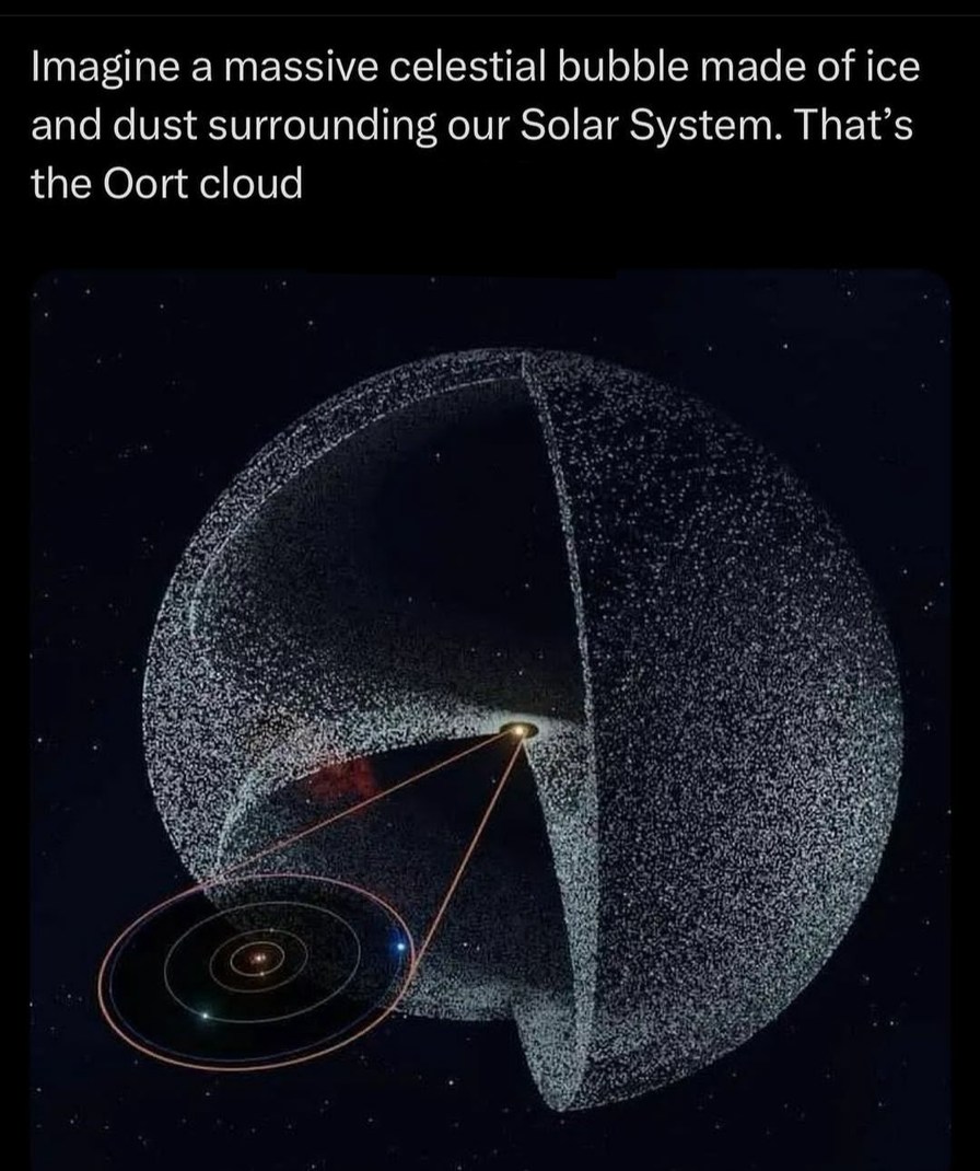 Che_D_Lay_sir :) Memedroid