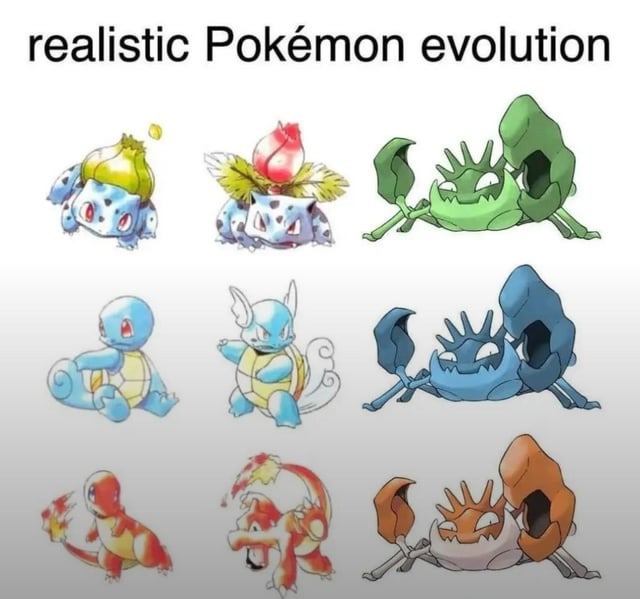 The Latest Memes :) Memedroid