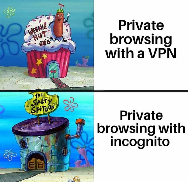 The best Privacy memes :) Memedroid