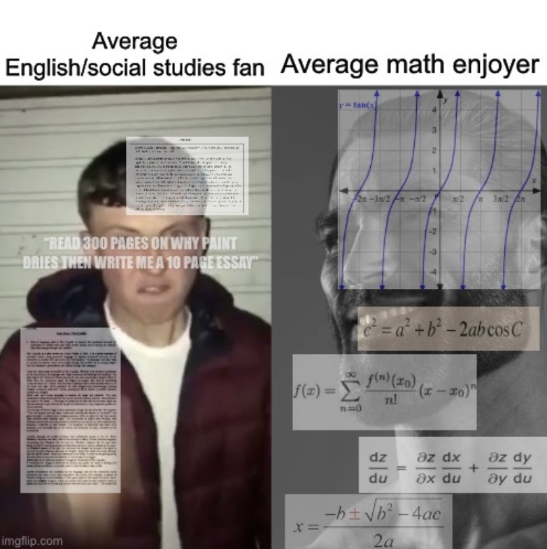 tan graph> any other graph - Meme subido por Thugpopsicle. :) Memedroid