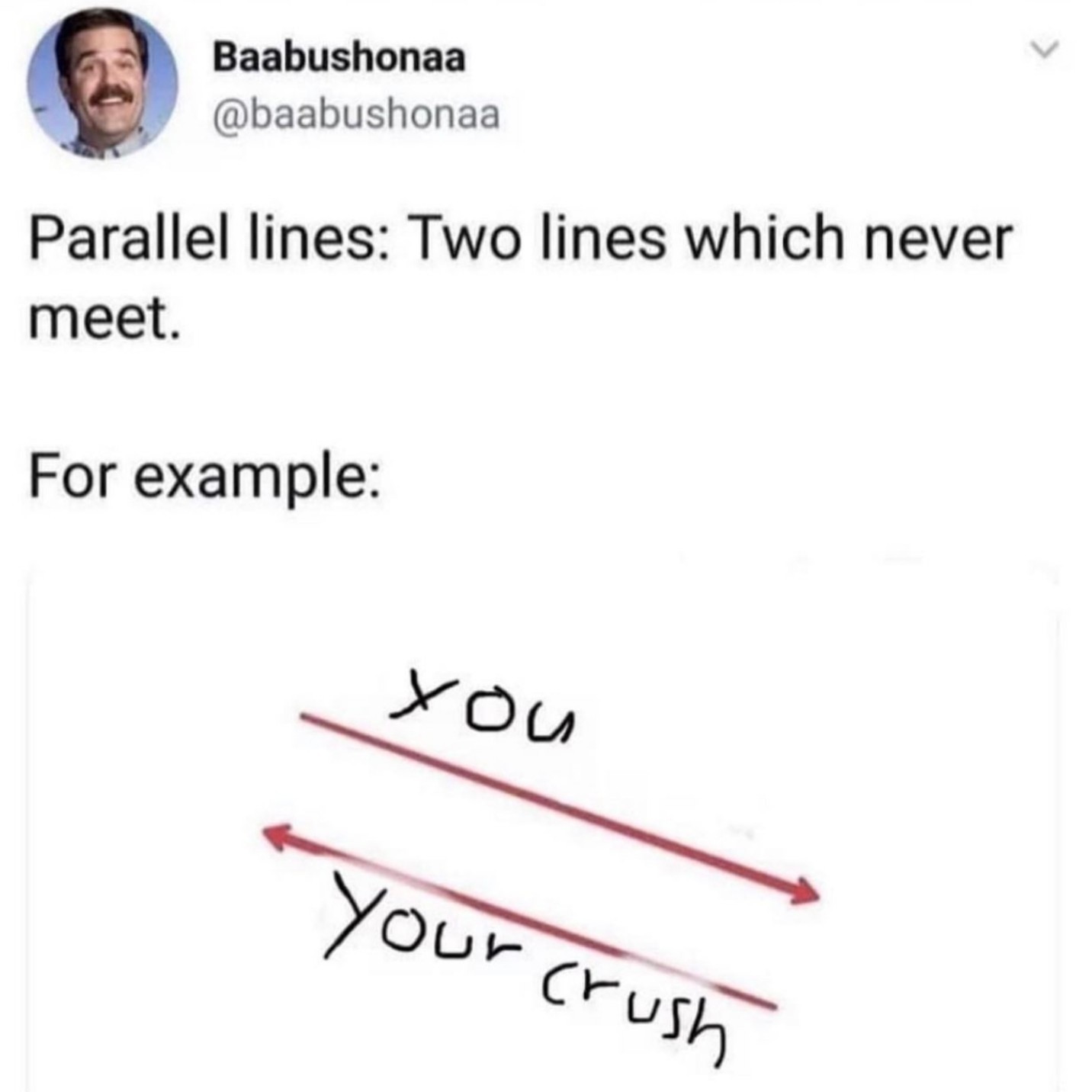 Paralyzed on the parallel - Meme by AGaySloth :) Memedroid