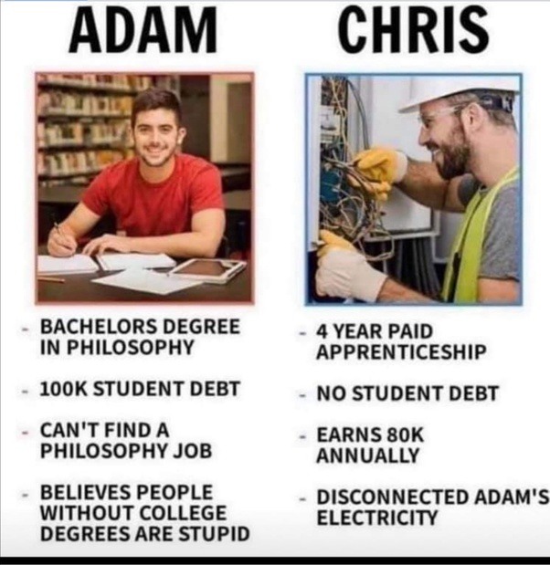 The Latest Memes :) Memedroid