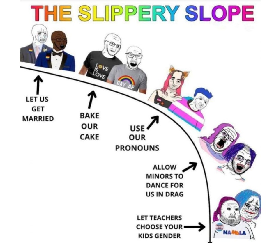The slippery slope - Meme by Shikamaru :) Memedroid