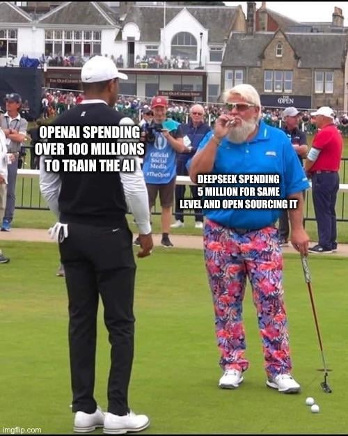 The best Openai memes :) Memedroid