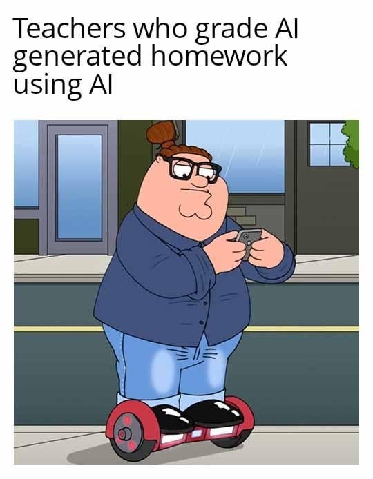 The best Homework memes :) Memedroid