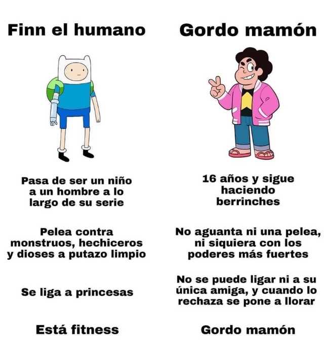 Memes Finn El Humano