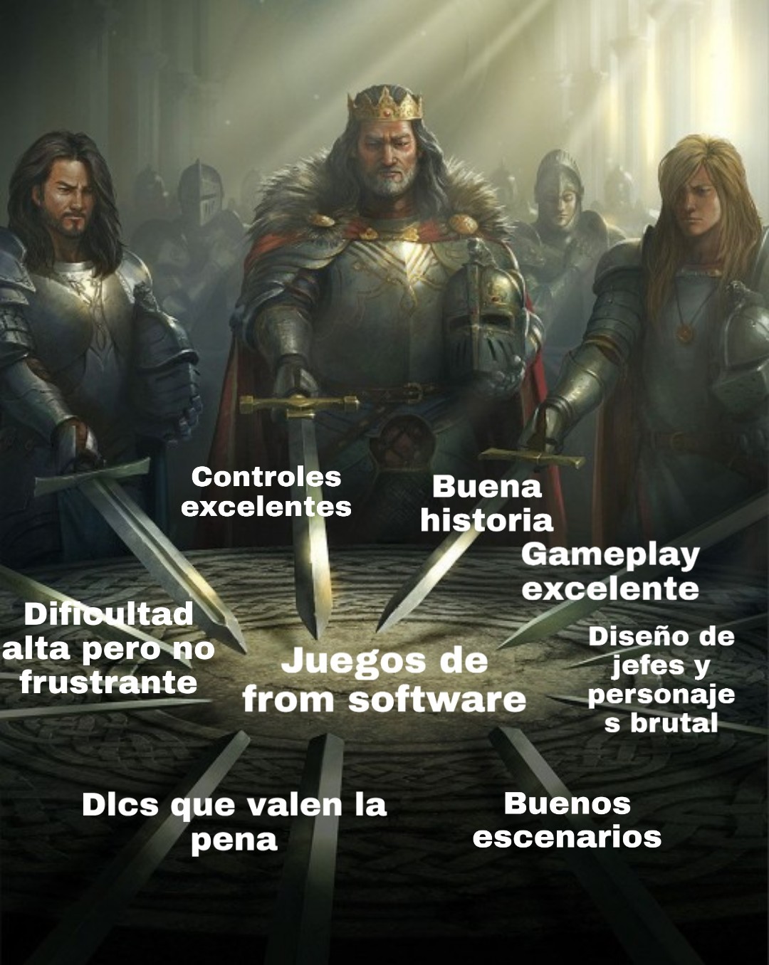 Bien ahí from software - Meme by Nord :) Memedroid