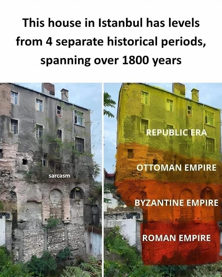 The best Turkey memes :) Memedroid