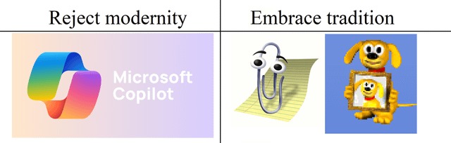 The best Copilot memes :) Memedroid