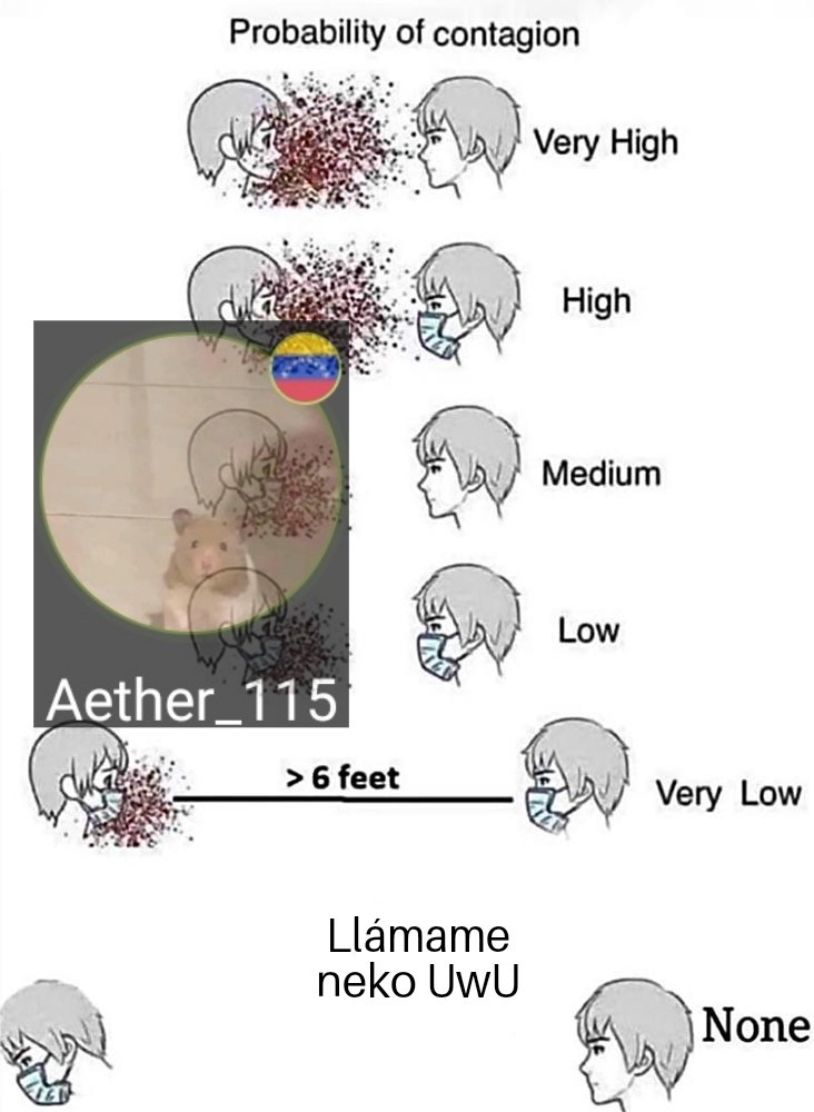 Hola - Meme subido por Aether_115 :) Memedroid