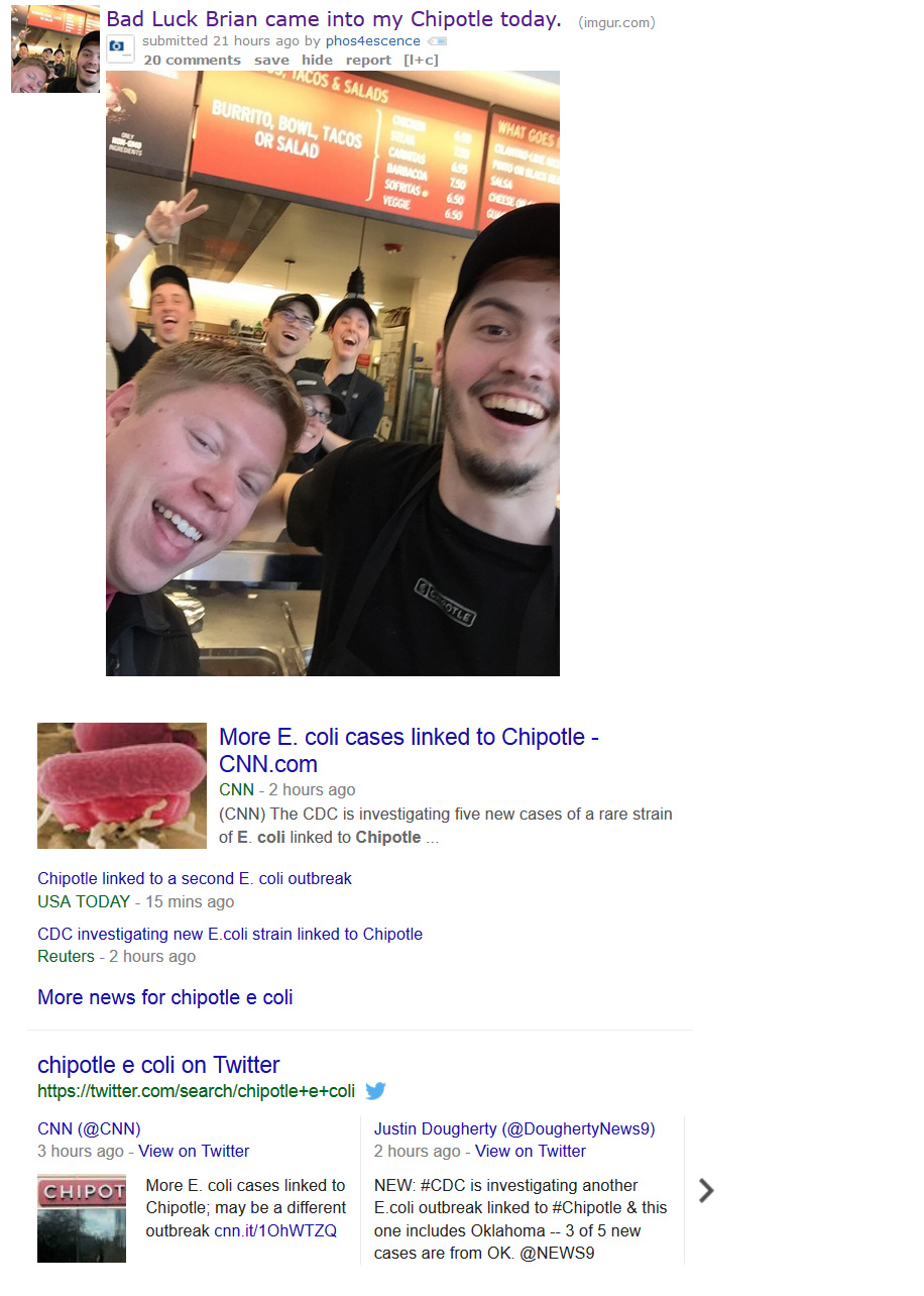 Blb - Meme by Lone_wolf69 :) Memedroid