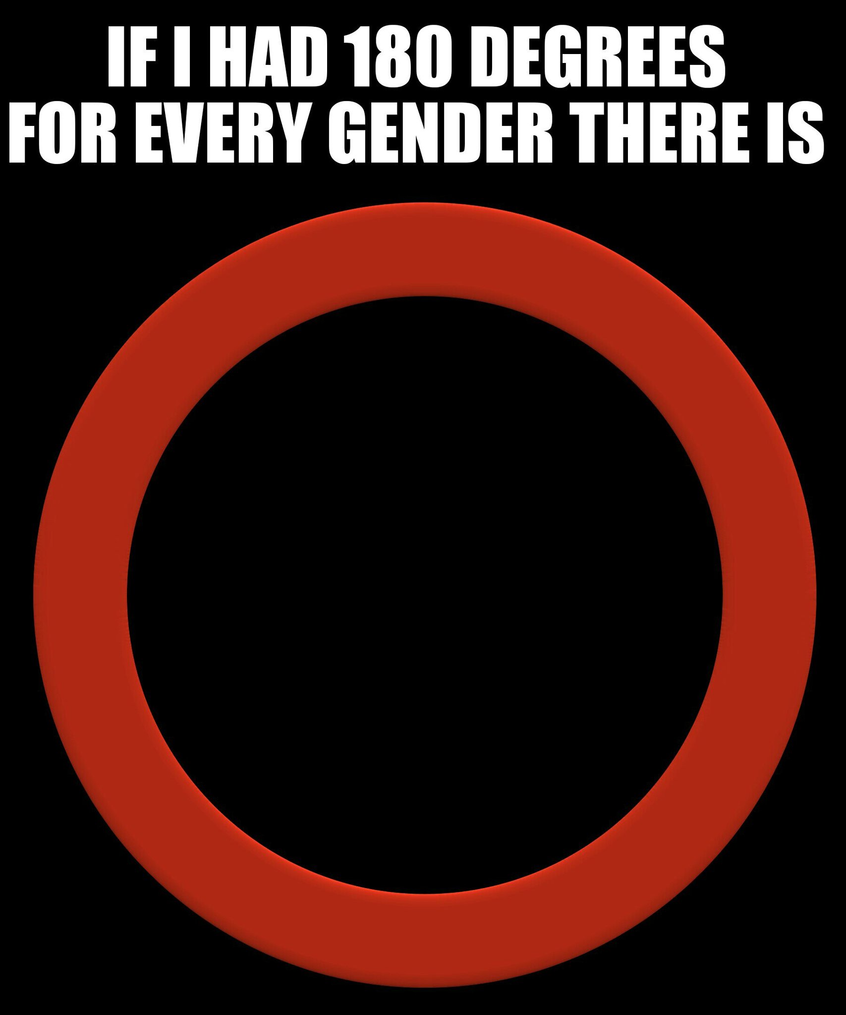 Full Circle Meme By Bigman65 Memedroid