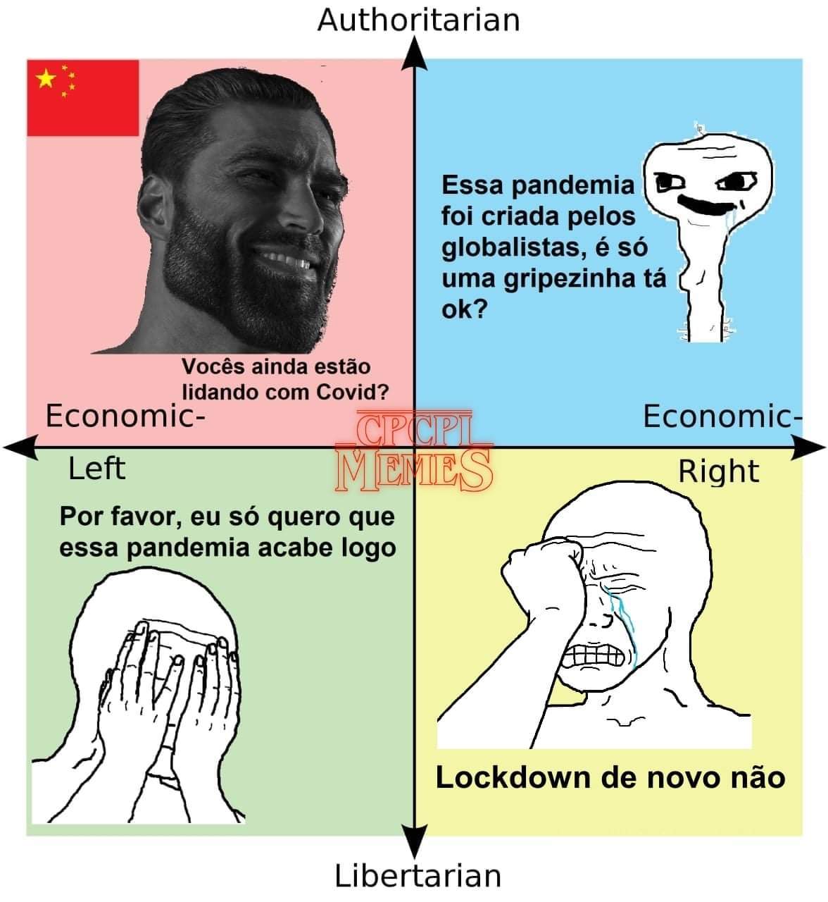 Pandemia - Meme by david10rock :) Memedroid