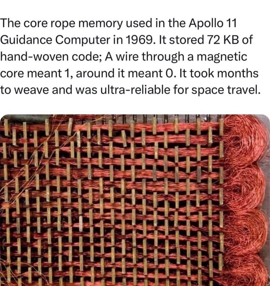 The best INTERESTING memes :) Memedroid