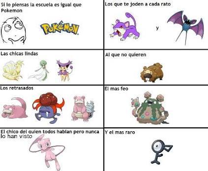 Cual eres tu? - Meme subido por REGENCY :) Memedroid