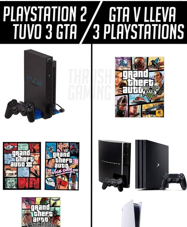 Top memes de unu en español :) Memedroid