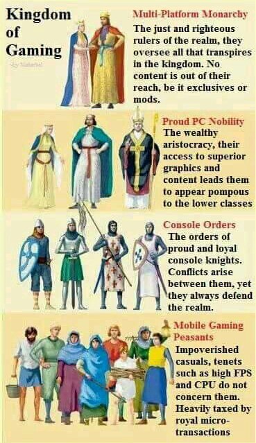 Gods - Meme subido por Lekky :) Memedroid