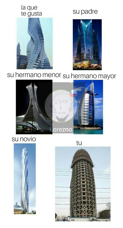 Turu turu - Meme subido por Lorezno :) Memedroid