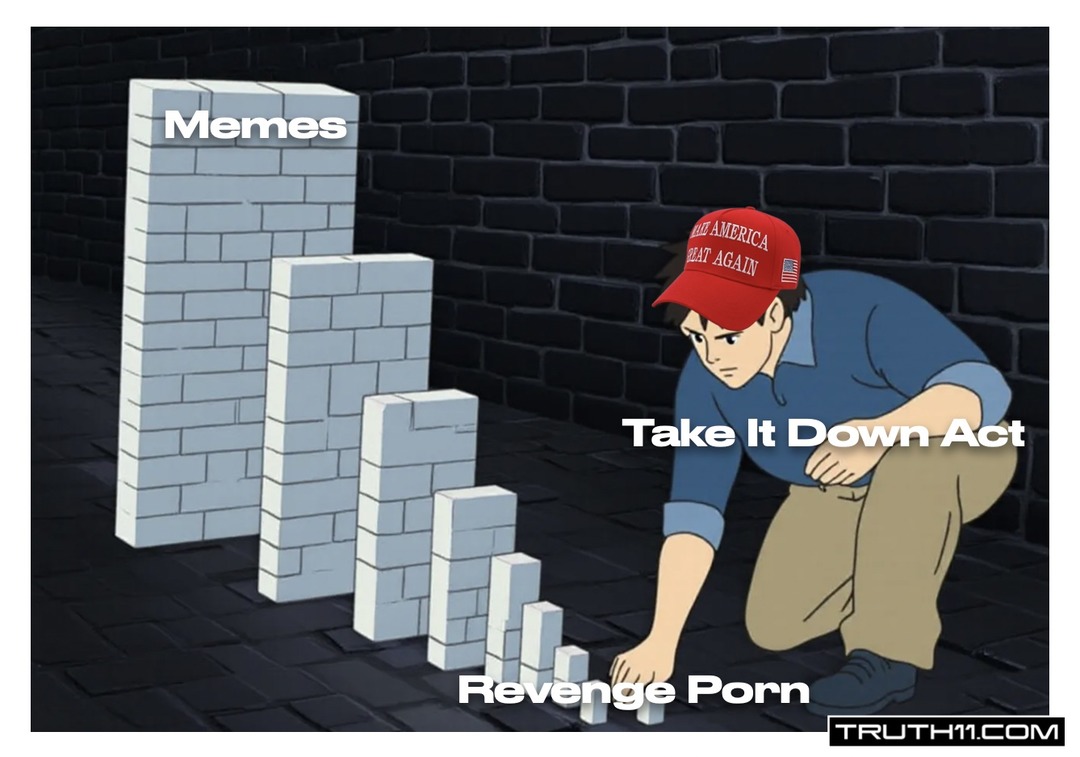 The best Censorship memes :) Memedroid