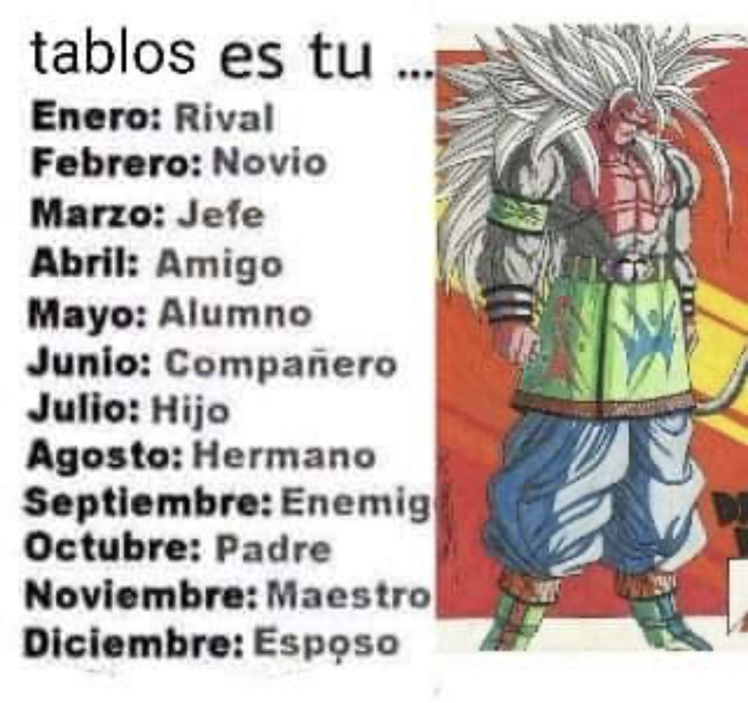 Top memes de Tablos en español :) Memedroid