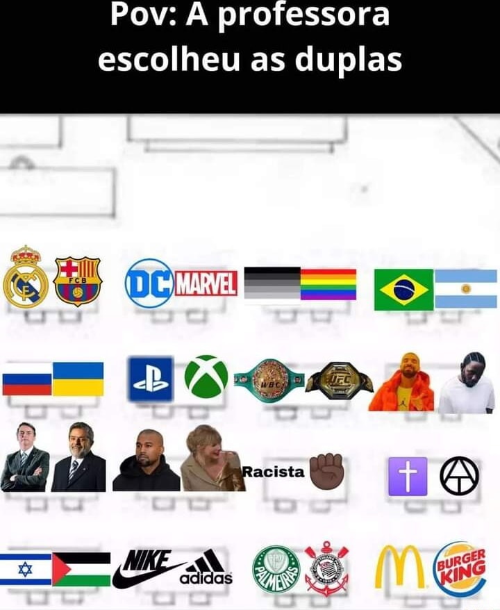 The best Duplas memes :) Memedroid